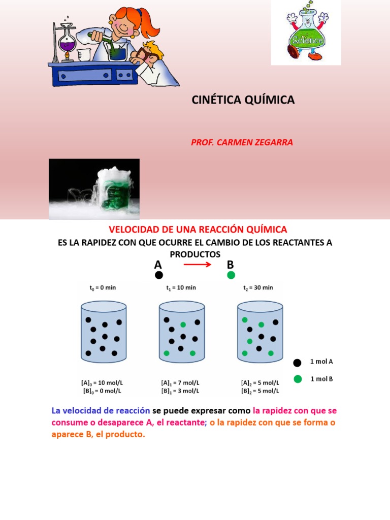 CINÉTICA QUÍMICA Laboratorio | PDF | Cinética química | Velocidad de ...