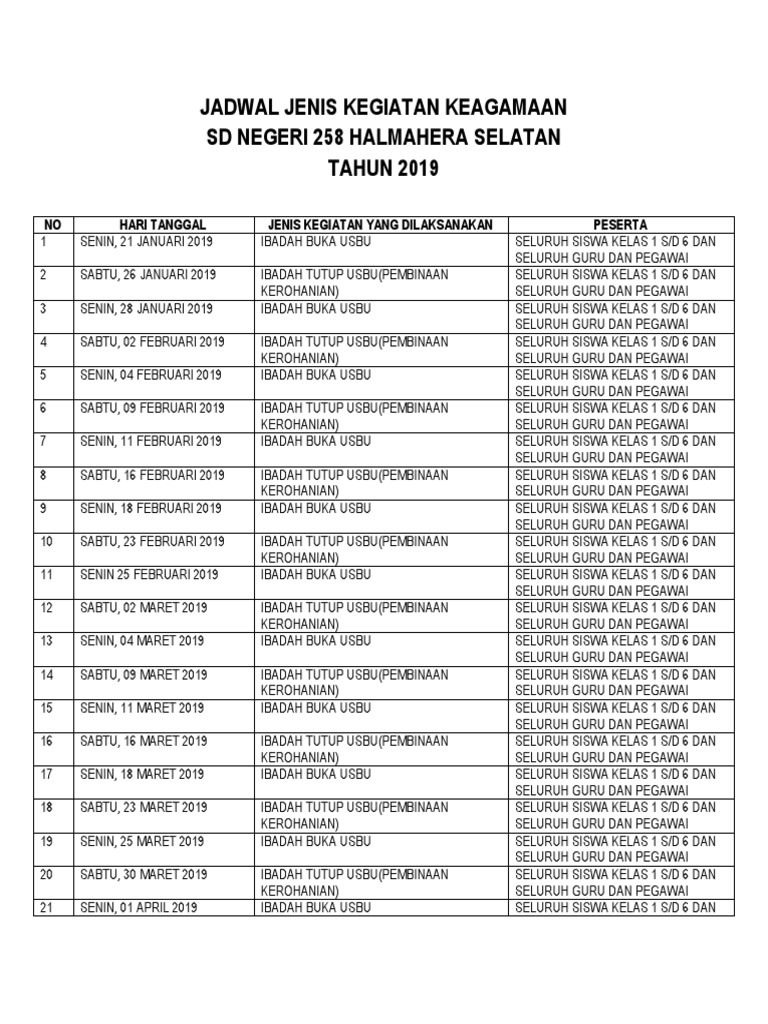 Jadwal Kegiatan Ibadah | PDF