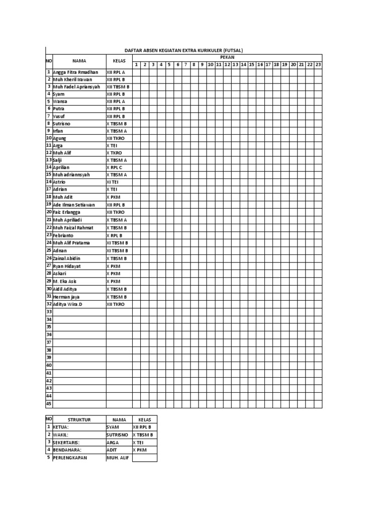Absen Futsal Dan Kas | PDF | Olahraga & Rekreasi