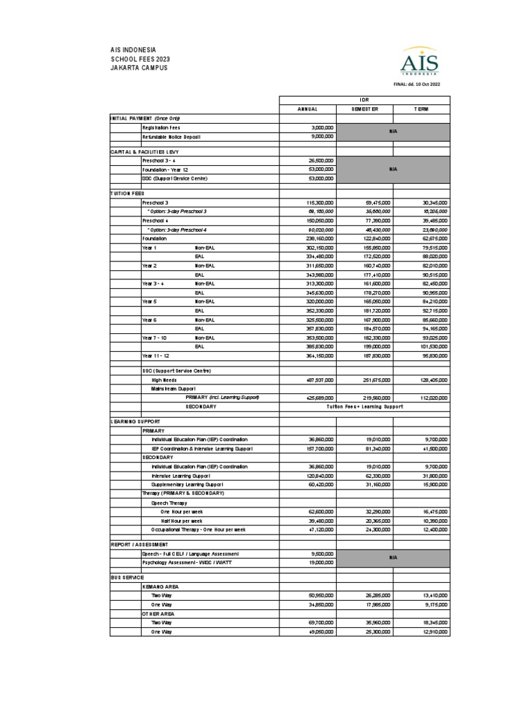 AIS JAKARTA SCHOOL FEES 2023 Terms and Conditions - 10oct2022 ...