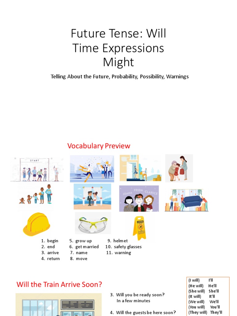 2 Future, Will | PDF