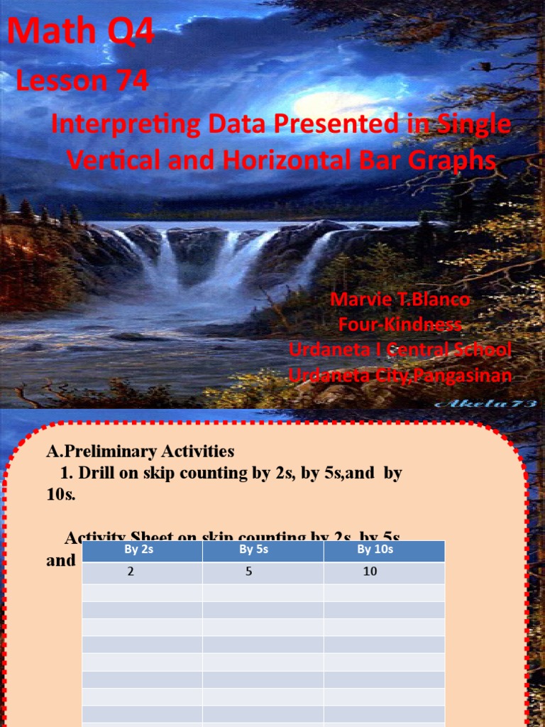 Grade 4 Lesson 74 Interpreting Data Presented in Single Vertical and ... Grade 4 Lesson 74 Interpreting Data Presented in Single Vertical and ...