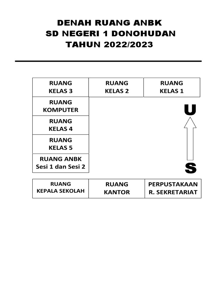 DENAH Ruang Anbk | PDF