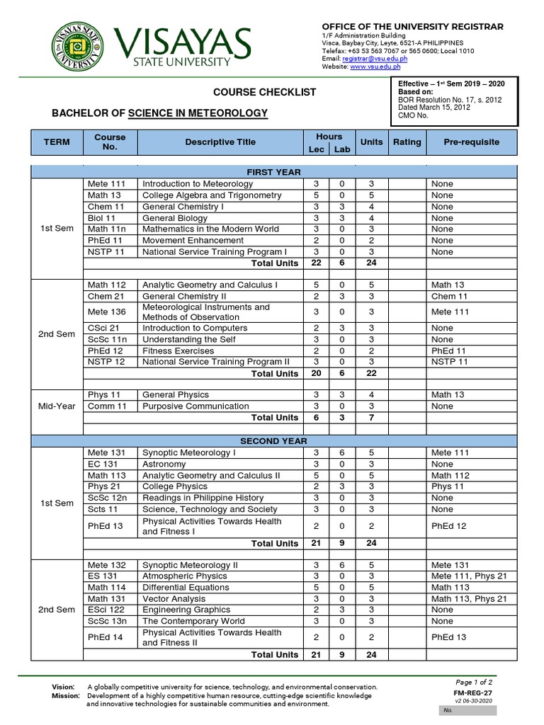 Bachelor of Science in Meteorology Course Checklist for Visca State ...