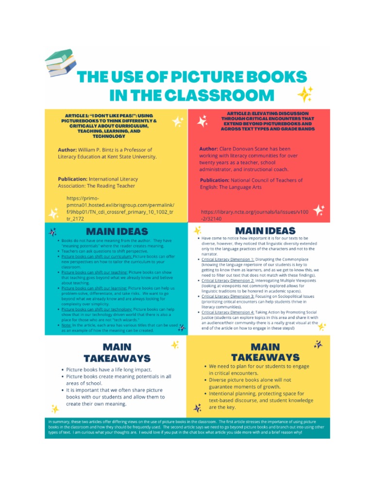 Article of The Week Handout | PDF