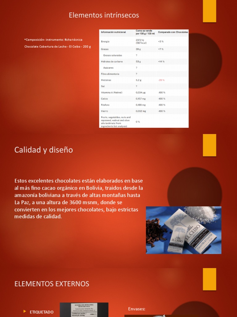 Elementos Intrínsecos | PDF