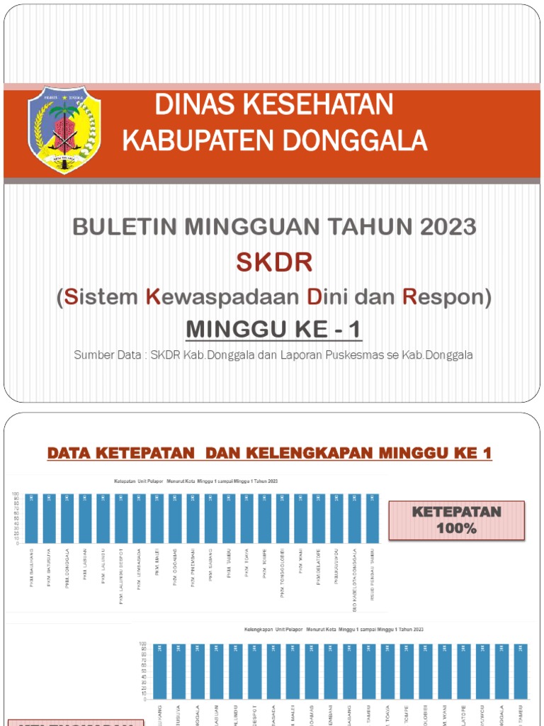 Buletin SKDR Minggu 1 | PDF