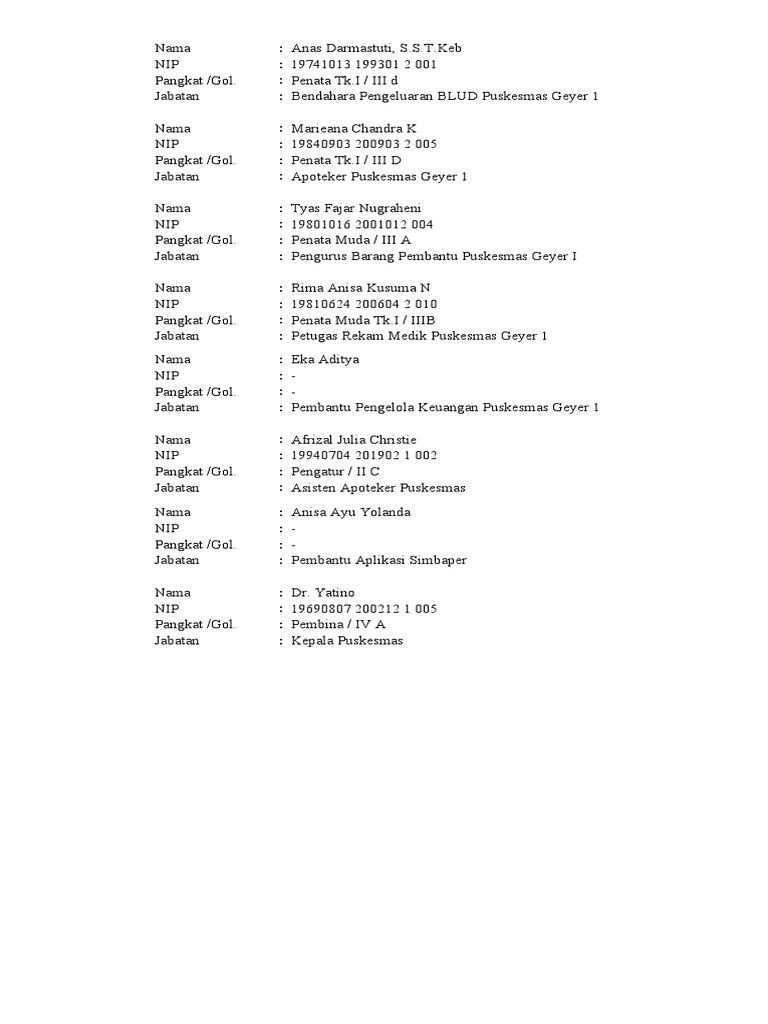 Contoh SPPD BLUD | PDF