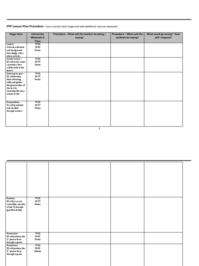 Lessonplan PPP Framework | PDF