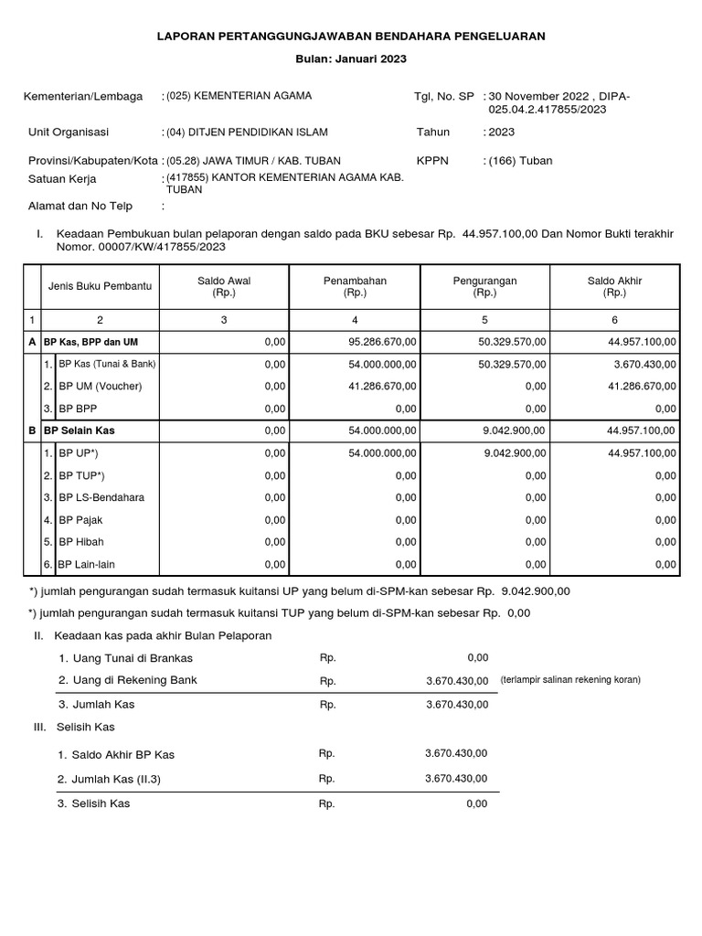 LPJ Bendahara Pengeluaran 417855 01-2023 | PDF | Pengelolaan Keuangan ...