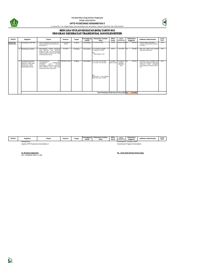 RUK-RPK Kestrad 2021 | PDF