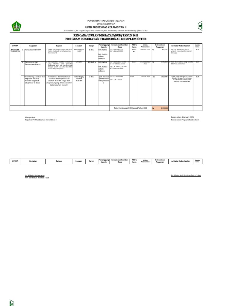 RUK-RPK Kestrad 2022 New (Andi) | PDF