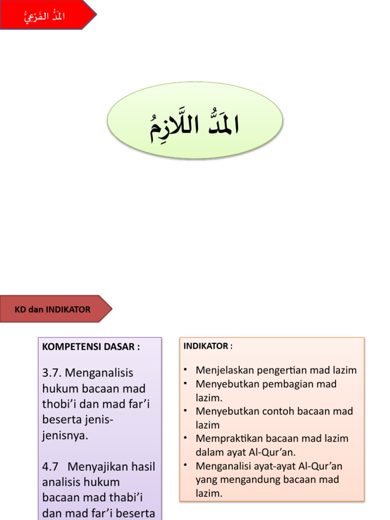 Mad Lazim | PDF