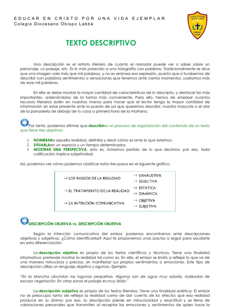Guia de 7mo Texto Descriptivo | PDF | Al Andalus | Retrato