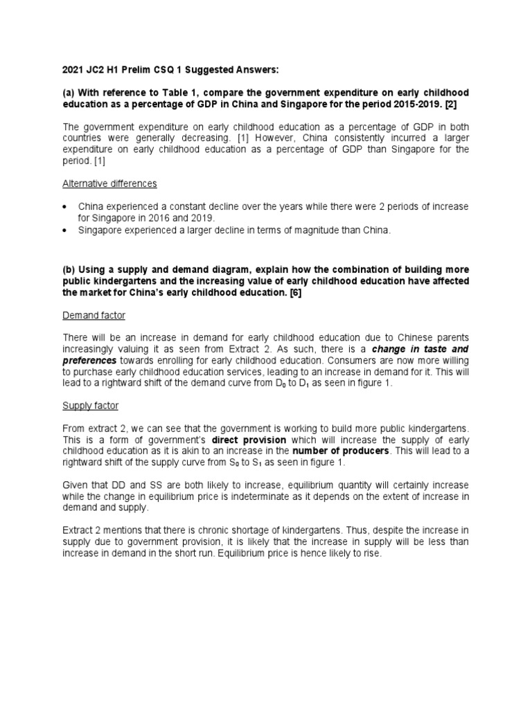 2021 RVHS H1 Prelim CSQ - Suggested Answers For Sharing | PDF ...