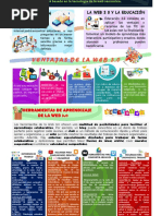 Proyecto Modular Cnci | PDF | Educación avanzada | Enseñando y aprendiendo
