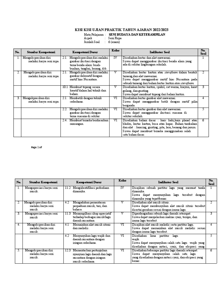 Kisi-Kisi Praktik SBK | PDF