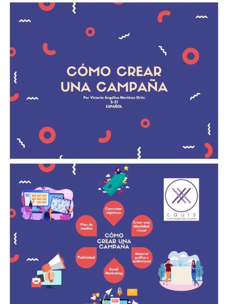 Business Plan Mind Map (1) (2 Files Merged) | PDF