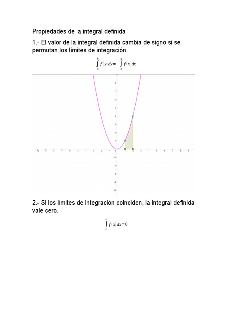 Propiedades de La Integral Definida | PDF | Integral | Matemáticas Propiedades de La Integral Definida | PDF | Integral | Matemáticas