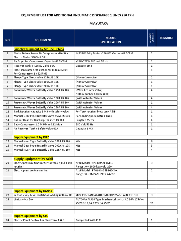 Equipment List For Conversion Mv. Yutaka | PDF | Valve | Actuator