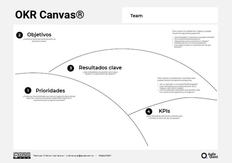 Canvas OKR A1 | PDF | Business