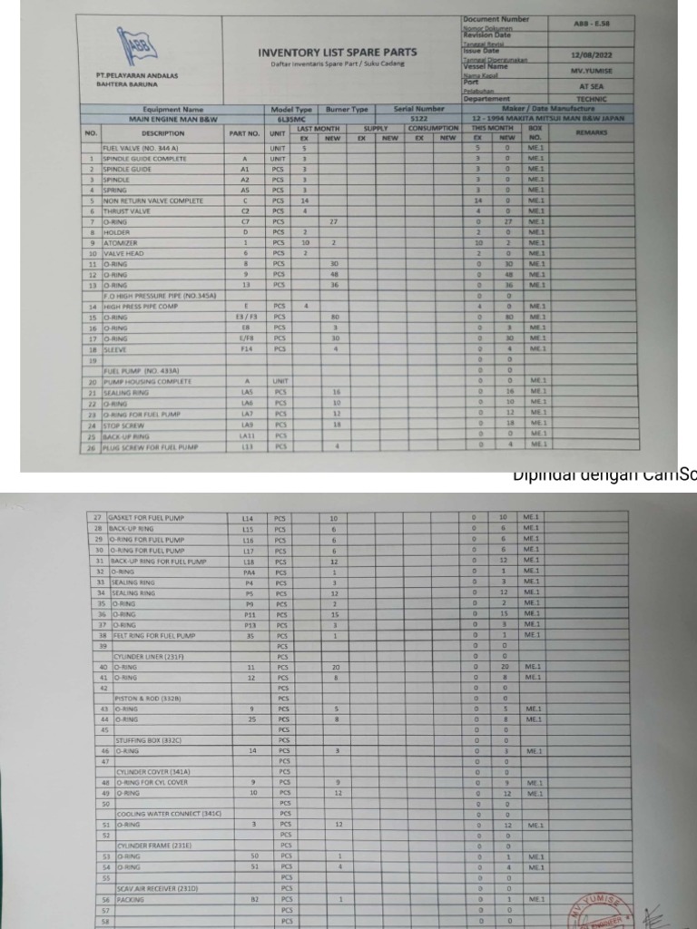 Inventory List Spare Part MV - Yumise | PDF