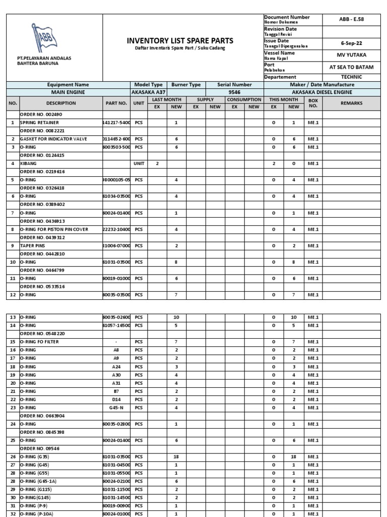Spare Parts Inventory for MV Yutaka | PDF | Manufactured Goods | Engine ...