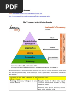 Affective Domain Example Objectives | PDF | Affect (Psychology ...