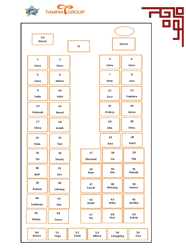 Denah Kursi Bus 55 untuk Penumpang | PDF