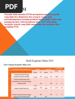 Form 2pemeriksaan CKG | PDF
