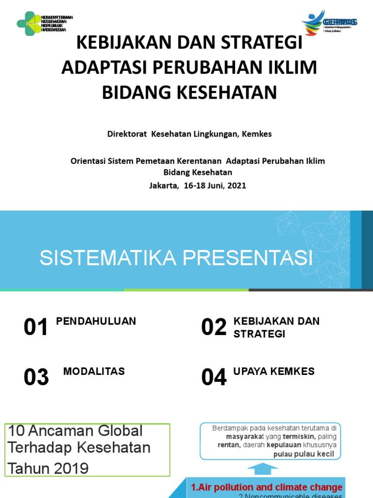 Presentasi Kesling Kebijakan Dan Strategi APIK Rev2 | PDF | Pengembangan Diri | Sains & Matematika