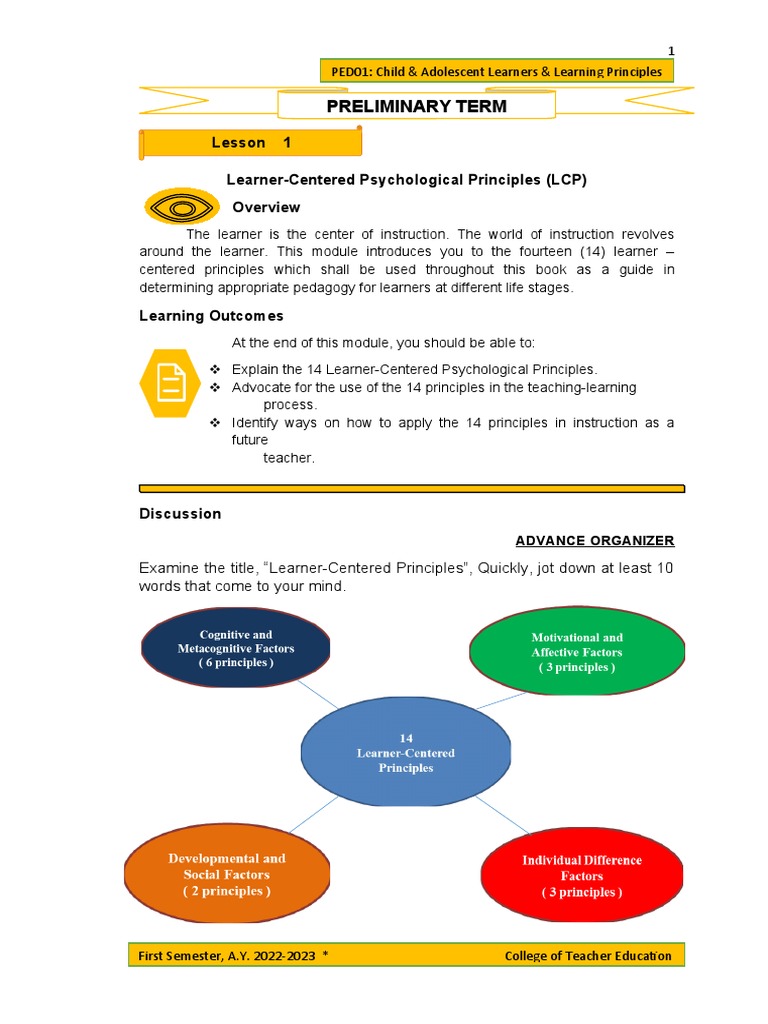 PED01 Learning Module PRELIMINARY TERM | PDF | Learning | Motivational