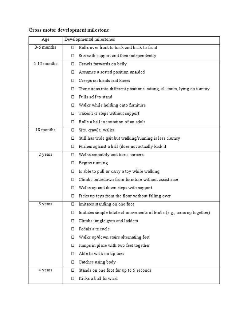 Gross Motor Development Milestone | PDF | Foot