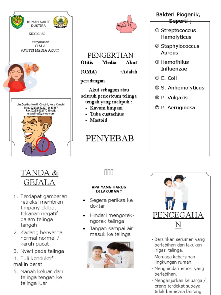 Ke2022-132 Leaflet Otitis Media Akut | PDF