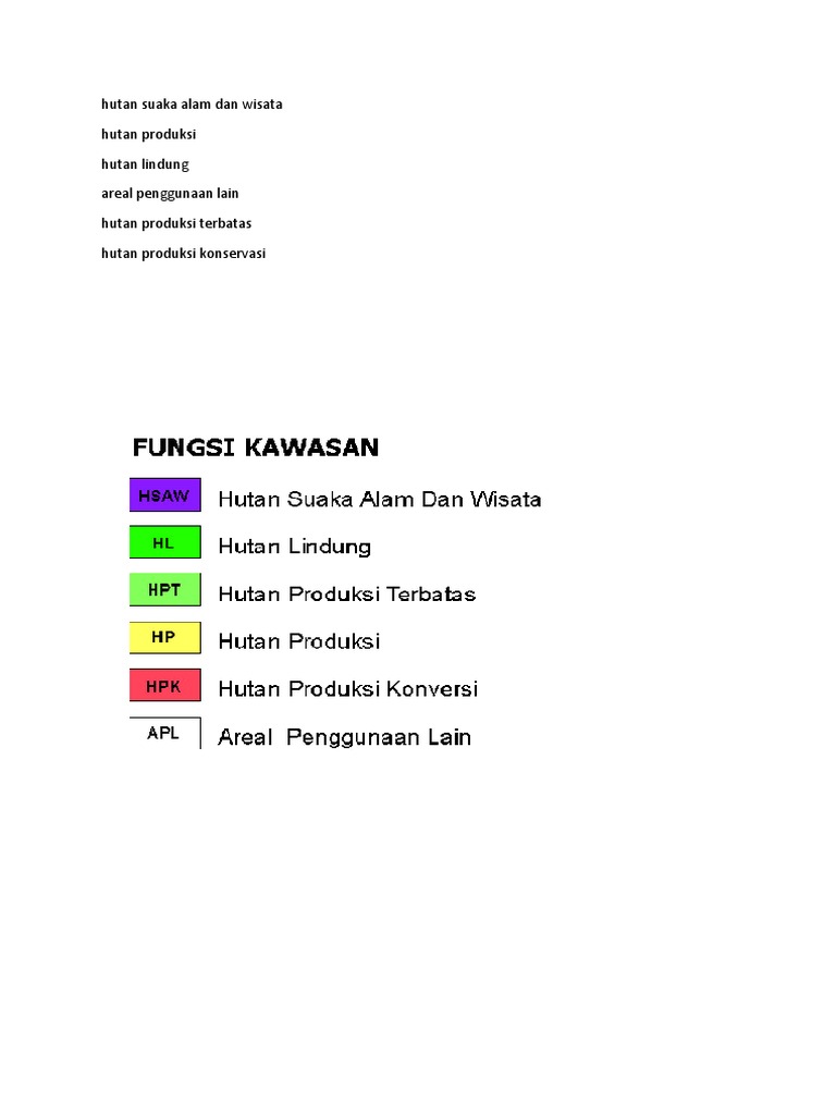 Hutan Suaka Alam Dan Wisata | PDF