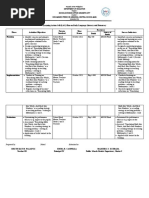 Math Club Action Plan 2023-2024 | PDF | Mathematics | Behavior Modification