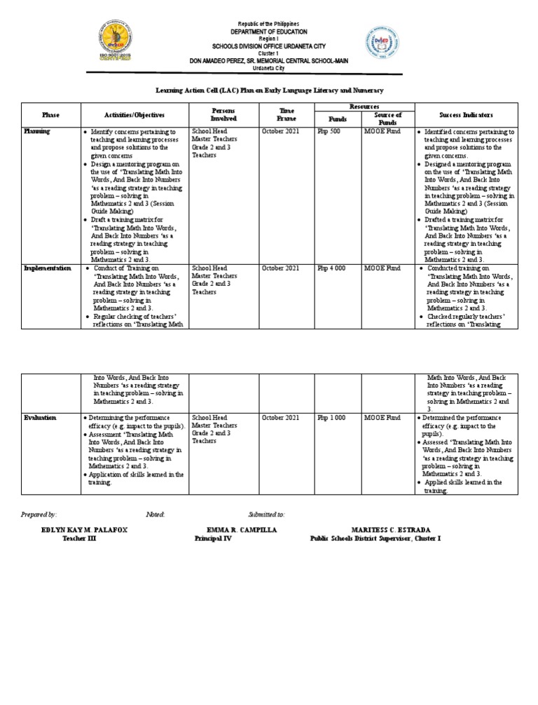 Slac Plan | PDF | Teachers | Mathematics
