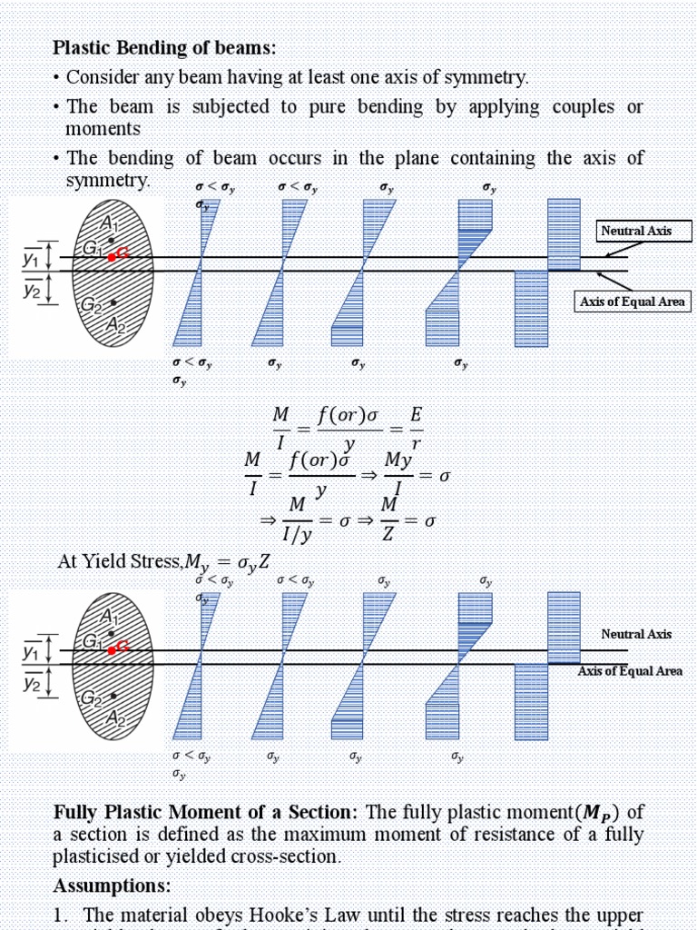 Plastic Analysis | PDF | Bending | Stress (Mechanics)