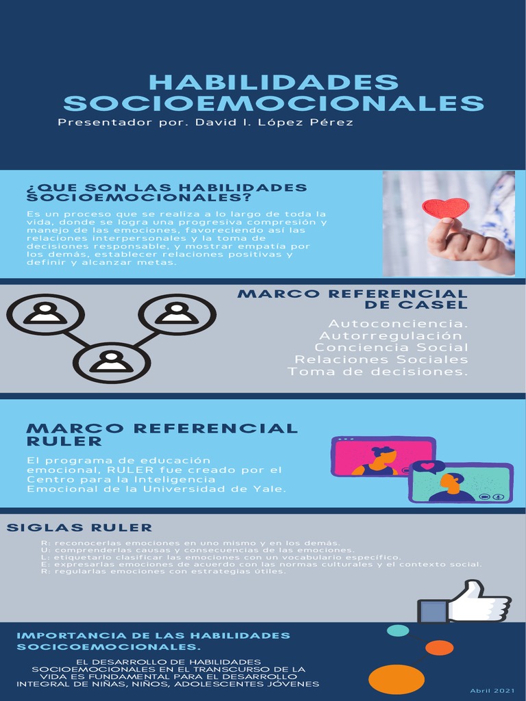 Habilidades socioemocionales | PDF