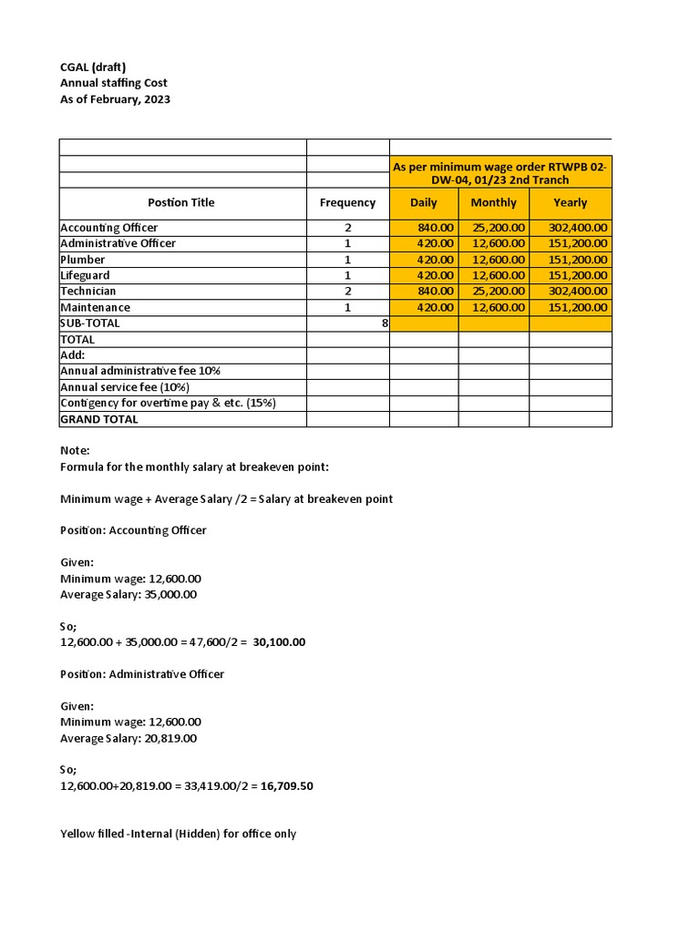 CGAL-StaffingCost - Draft | PDF | Salary | Wage