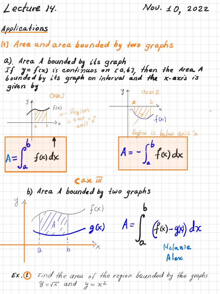 Applications: Finding the Area of Regions Bounded by Graphs | PDF ...