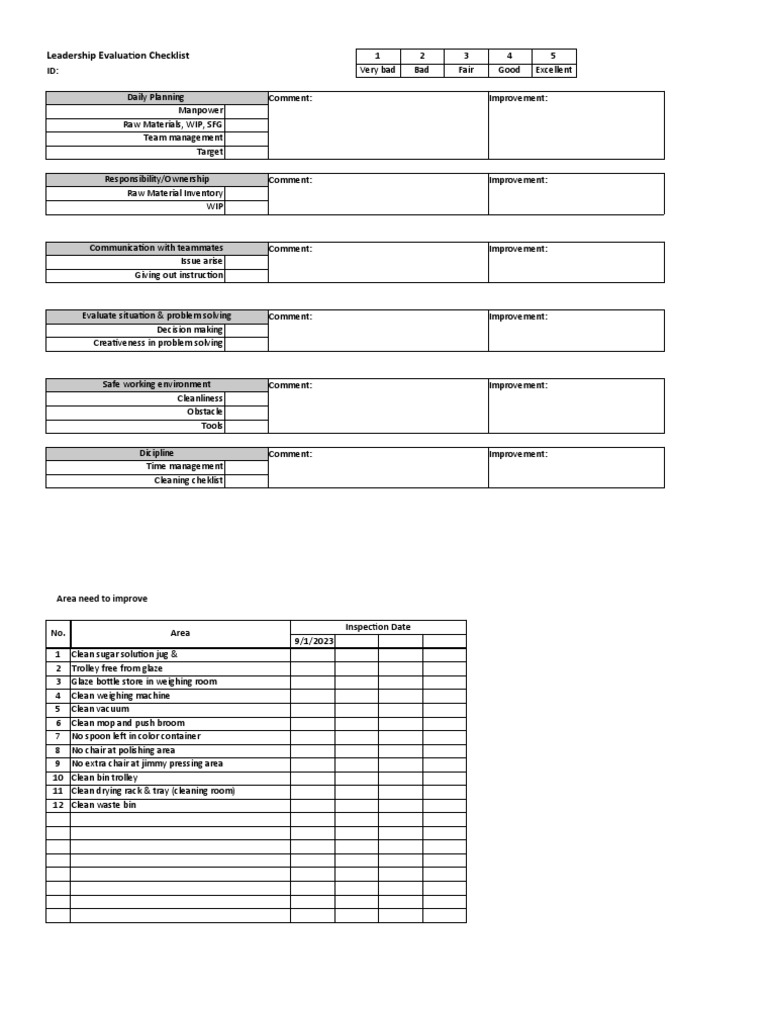 Leadership Evaluation Checklist Guide | PDF | Self-Improvement