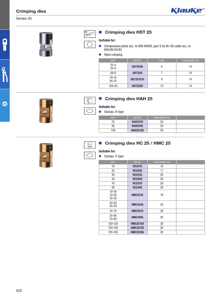 ACSR Hexagonal Crimping Dies HST25 | PDF | Building Materials