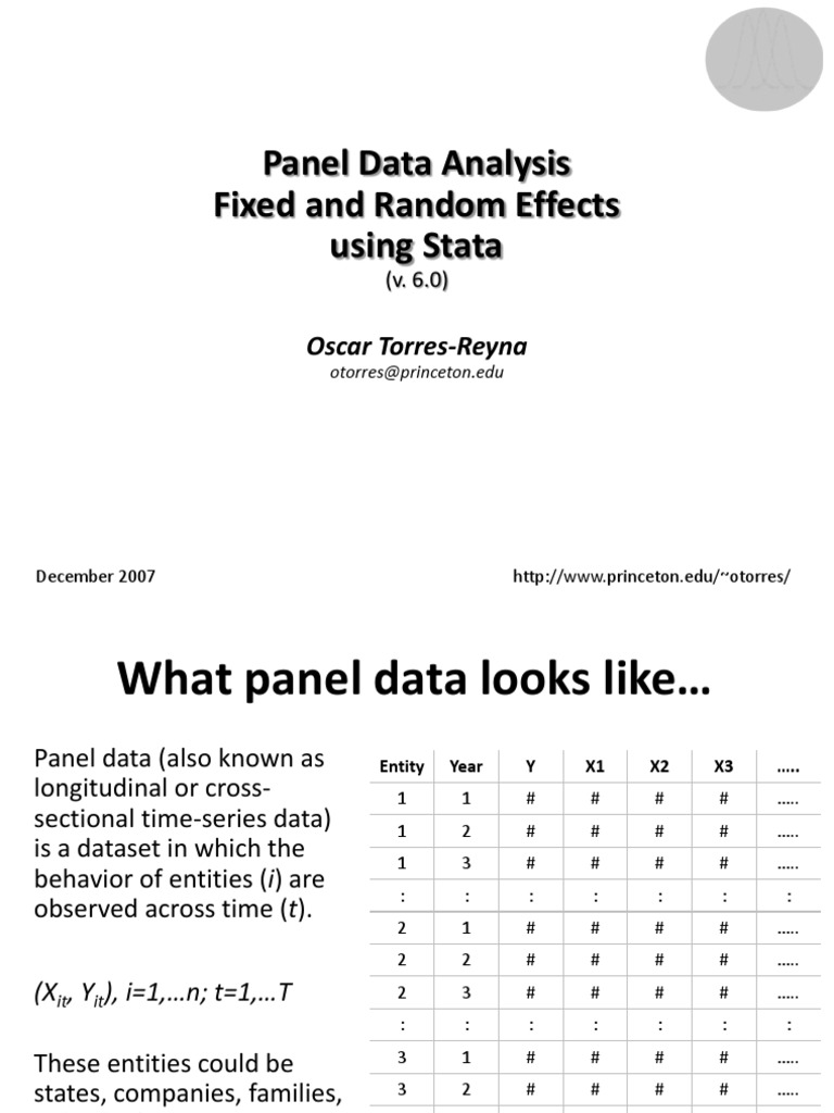 Panel 101 | PDF | Coefficient Of Determination | Dependent And Independent Variables