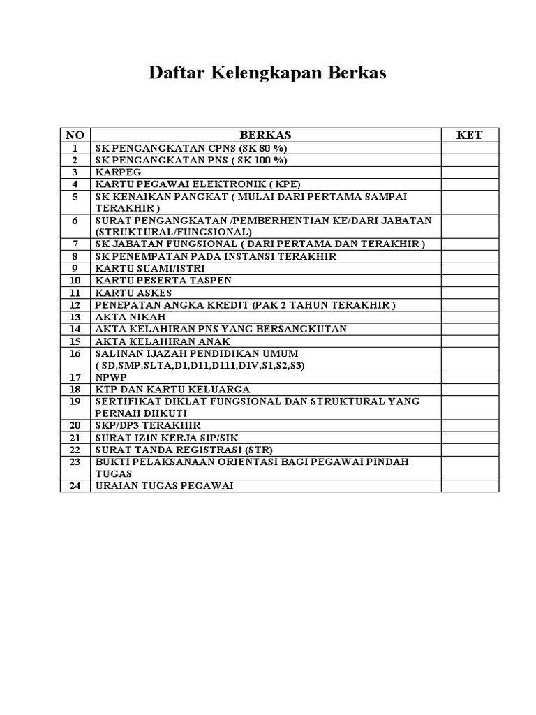 Daftar Kelengkapan Berkas PNS | PDF Daftar Kelengkapan Berkas PNS | PDF