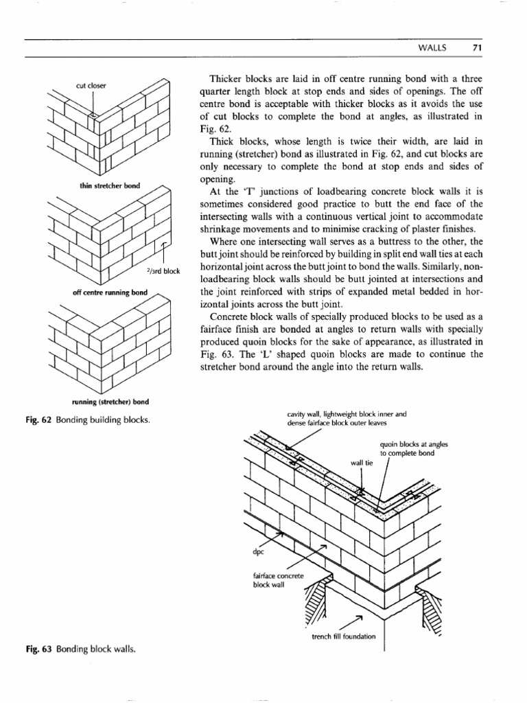 Construction of Buildings Vols 1-5 (Cavity Wall) | PDF