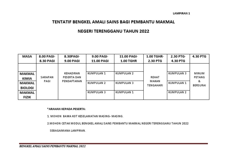 Lampiran I Jadual Bengkel | PDF