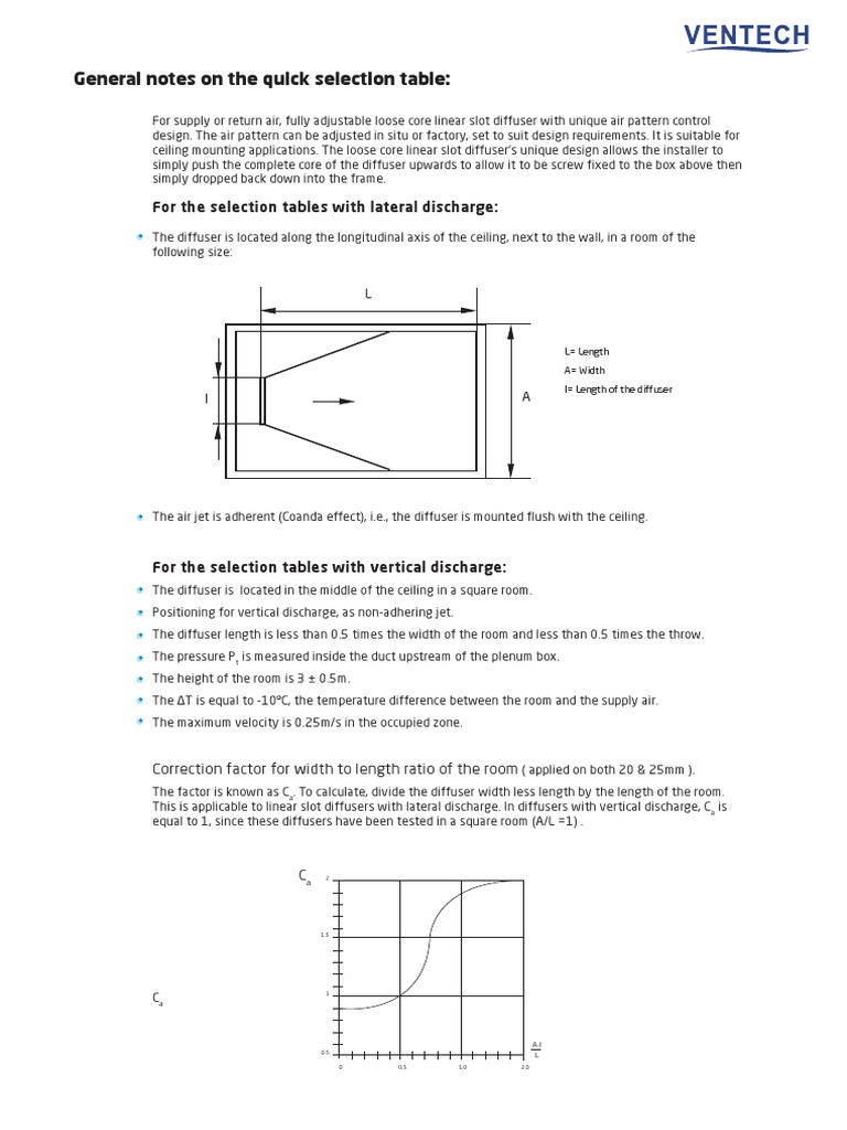Linear Slot Diffuser 20 Quick Selection Page43&44 | PDF | Gases ...