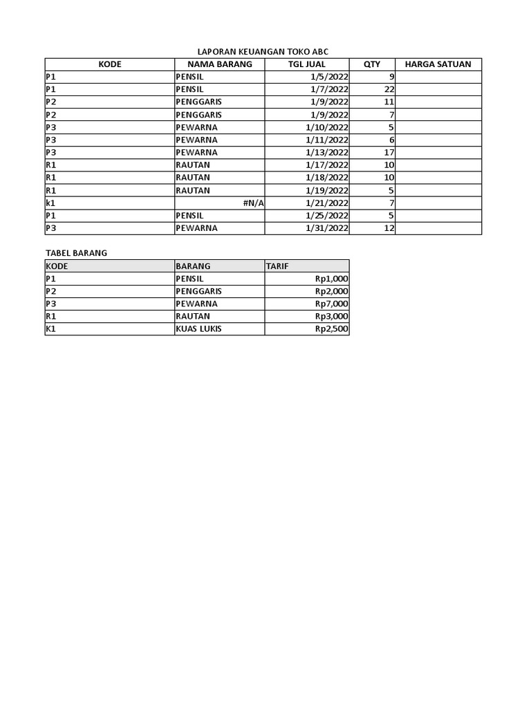 TARLIN | PDF | Teknologi & Rekayasa