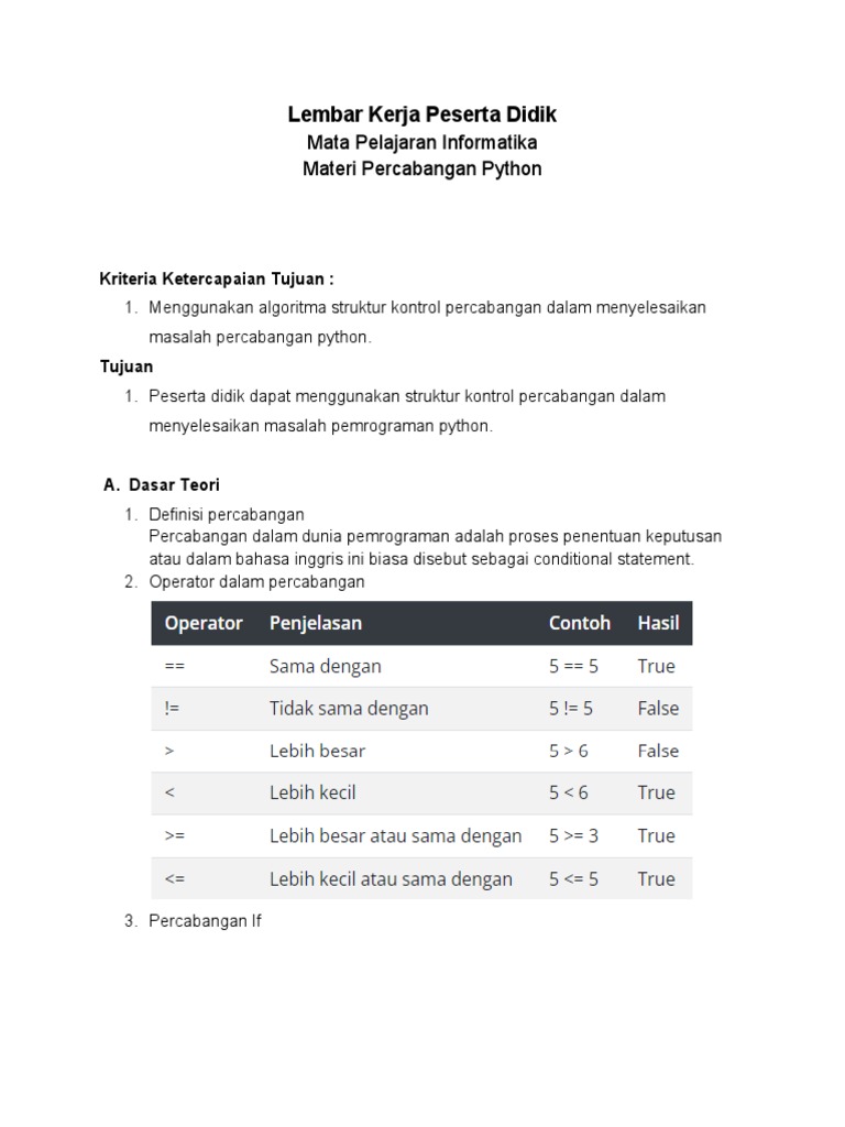 LKPD Percabangan | PDF | Bisnis | Komputer